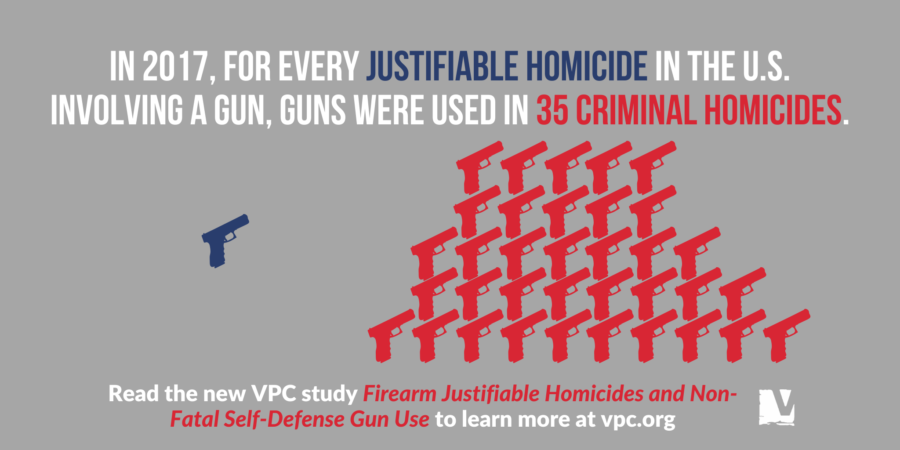 Firearm Justifiable Homicides and Non-Fatal Self-Defense Gun Use ...